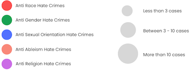 Breakdown of Hate Crimes